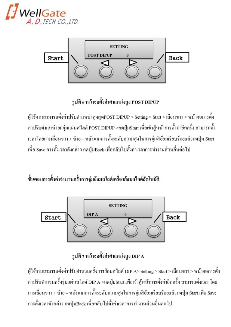 Automate - Wellgate Distribution